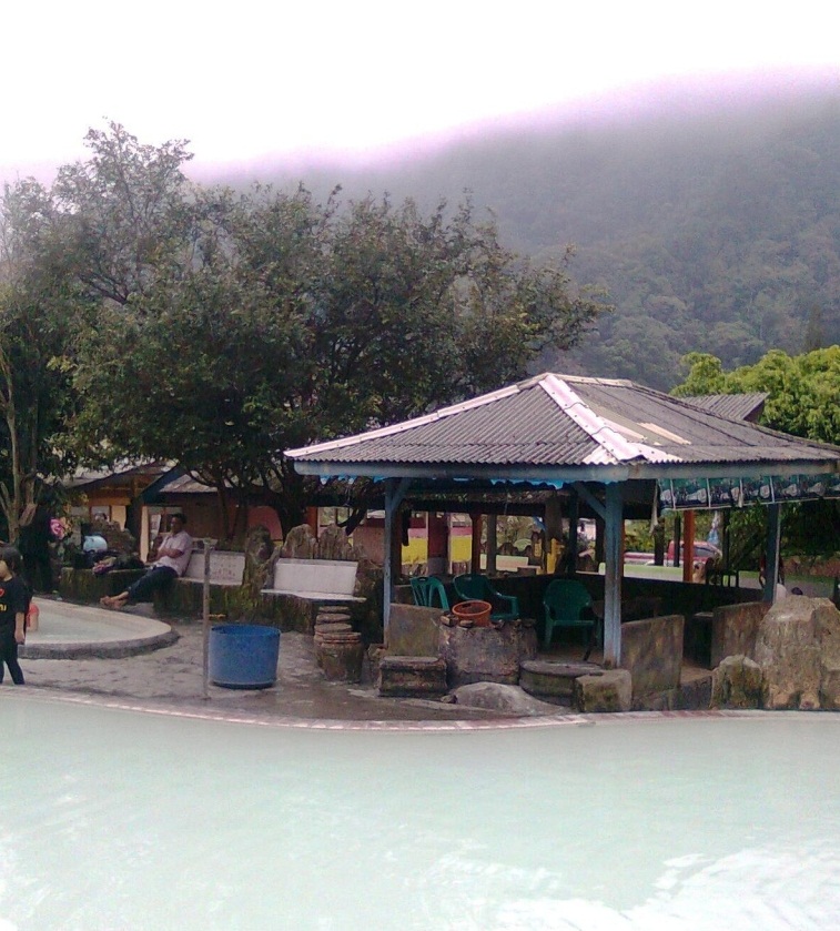 Objek wisata Sumatera Utara